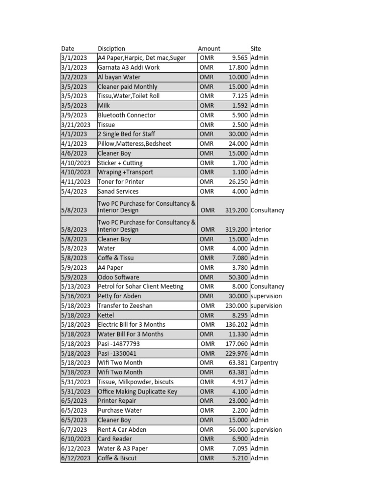 Book 3 | PDF | Office Equipment | Computing