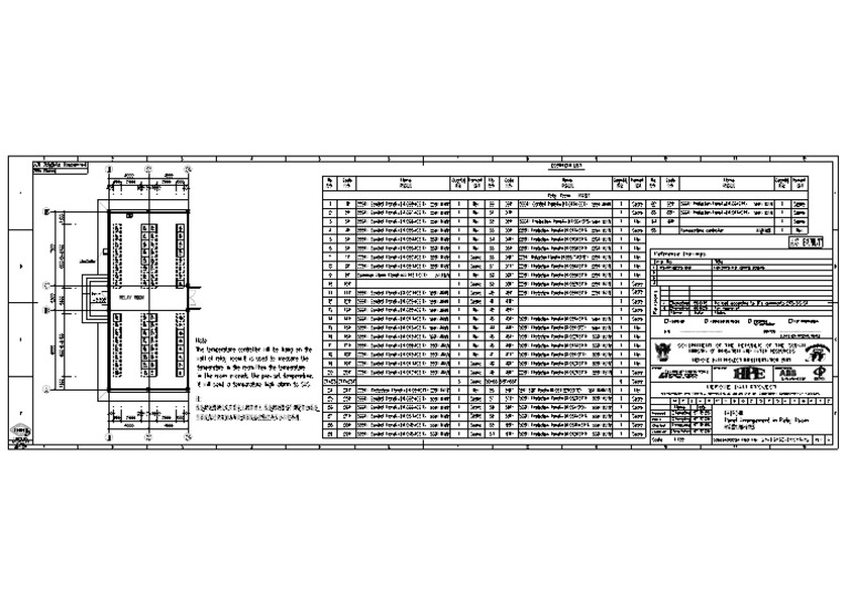 M. Kabbshi Relay Room Panel Arrangement | PDF
