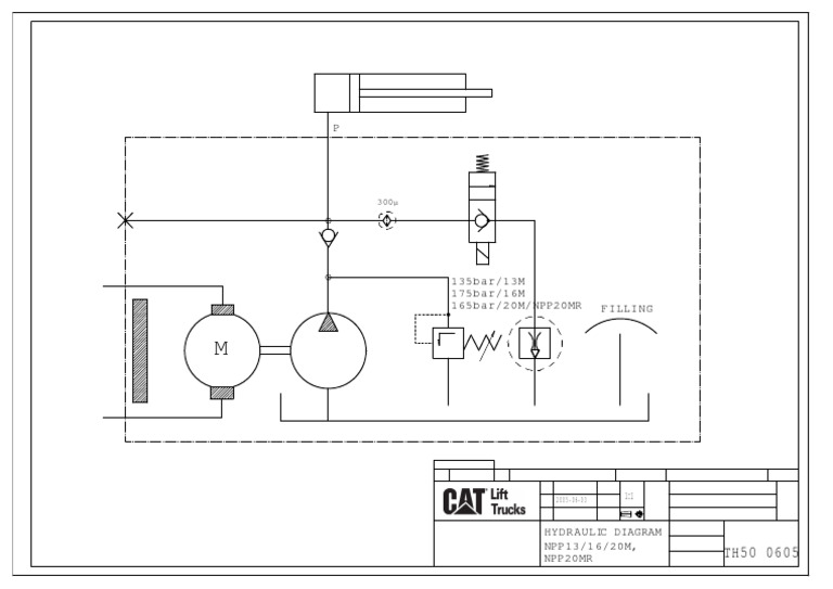 Hydraulic Diagram Specifications | PDF