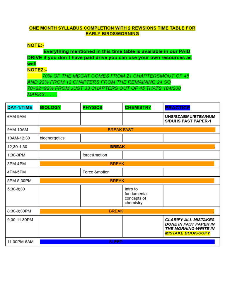 1-Month Mdcat Syllabus Completion Time Table | PDF | Chemistry | Physics