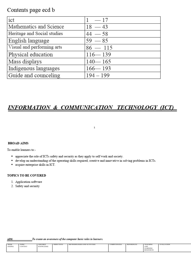 Ecd B Scheme - Cum Term 3 (Chikato) | PDF | Educational Technology | Learning