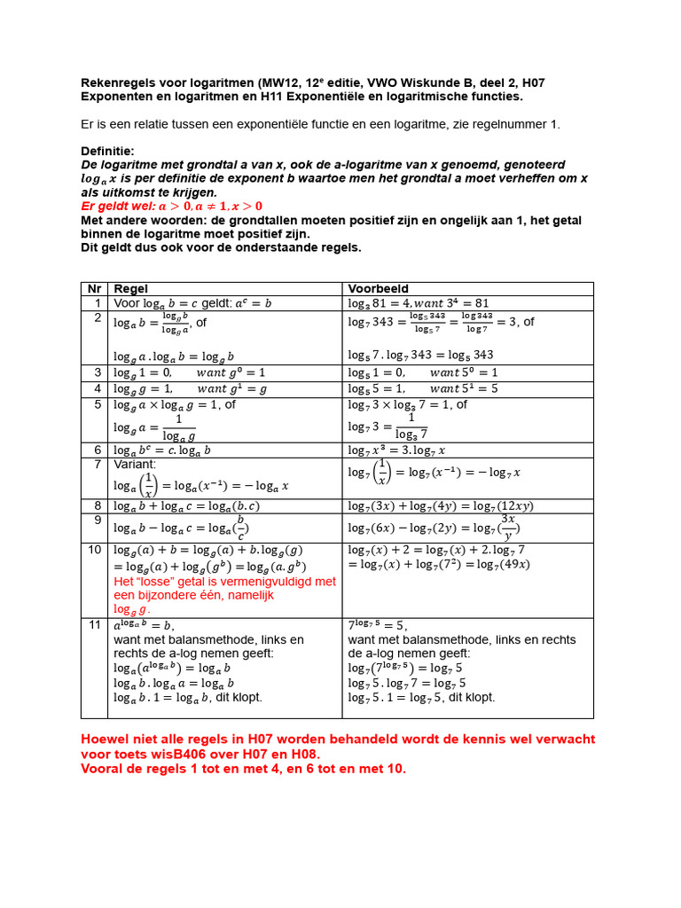 Rekenregels Voor Logaritmen - Oefenopgaven - 2 | PDF