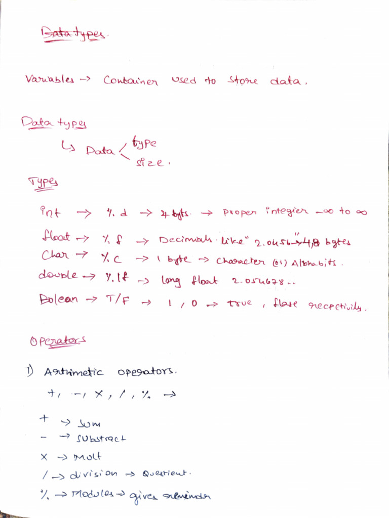 datatypes | PDF datatypes | PDF