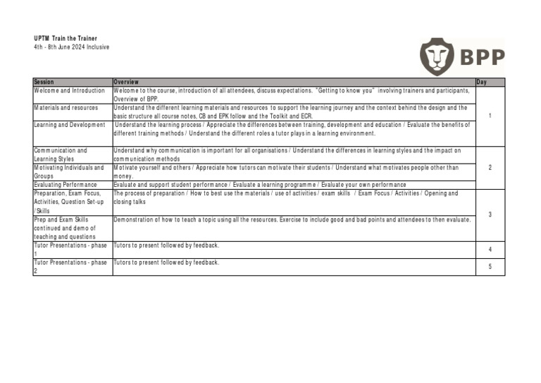 FINAL TTT Programme Outline | PDF | Learning | Teaching