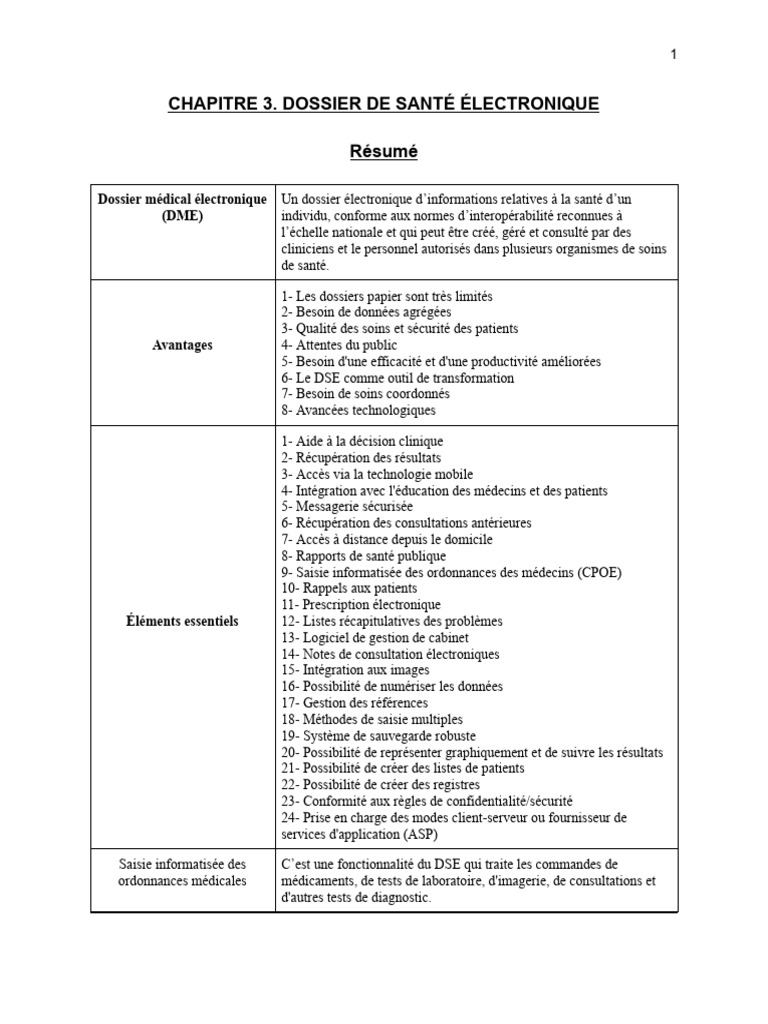 Avantages et défis du Dossier Médical Électronique | PDF | Application ...
