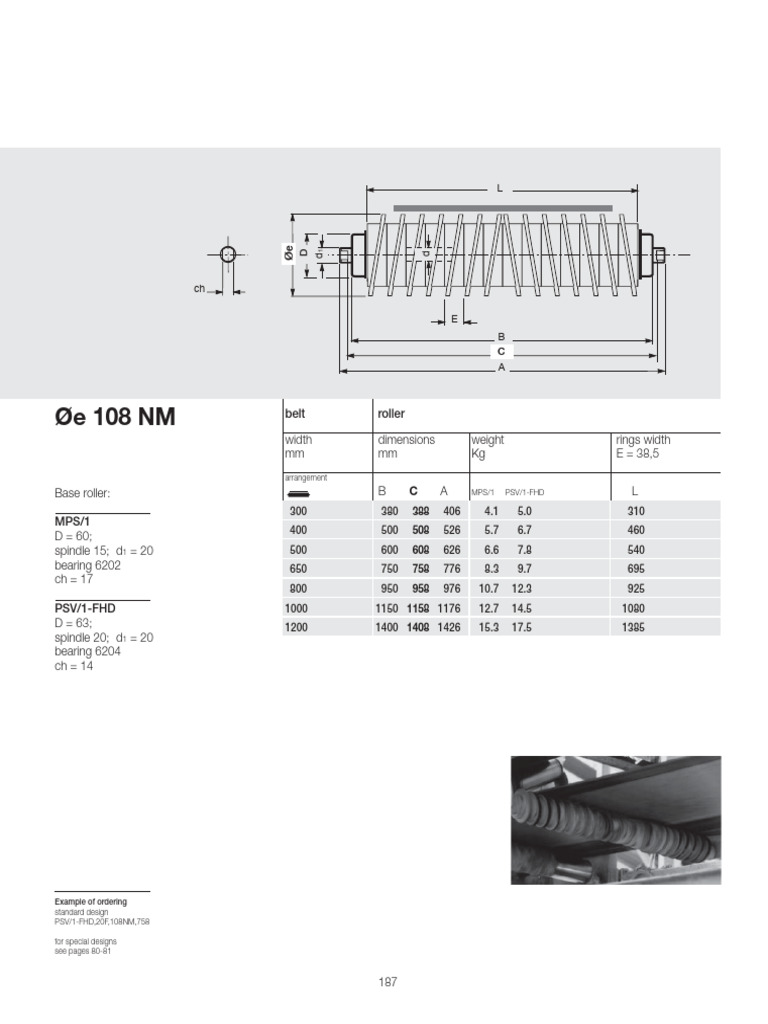 Psv1 FHD 108nm | PDF