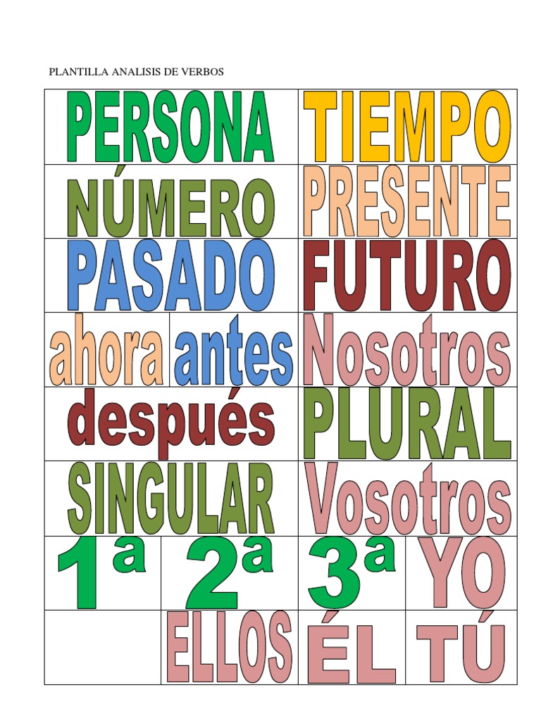 Juego didáctico de análisis verbal | PDF | Artes del Lenguaje y ...