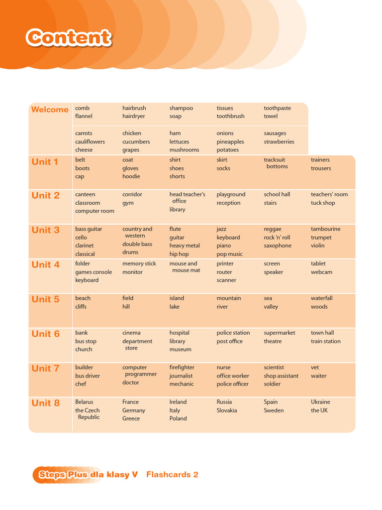 Steps Plus dla klasy V Flashcards | PDF