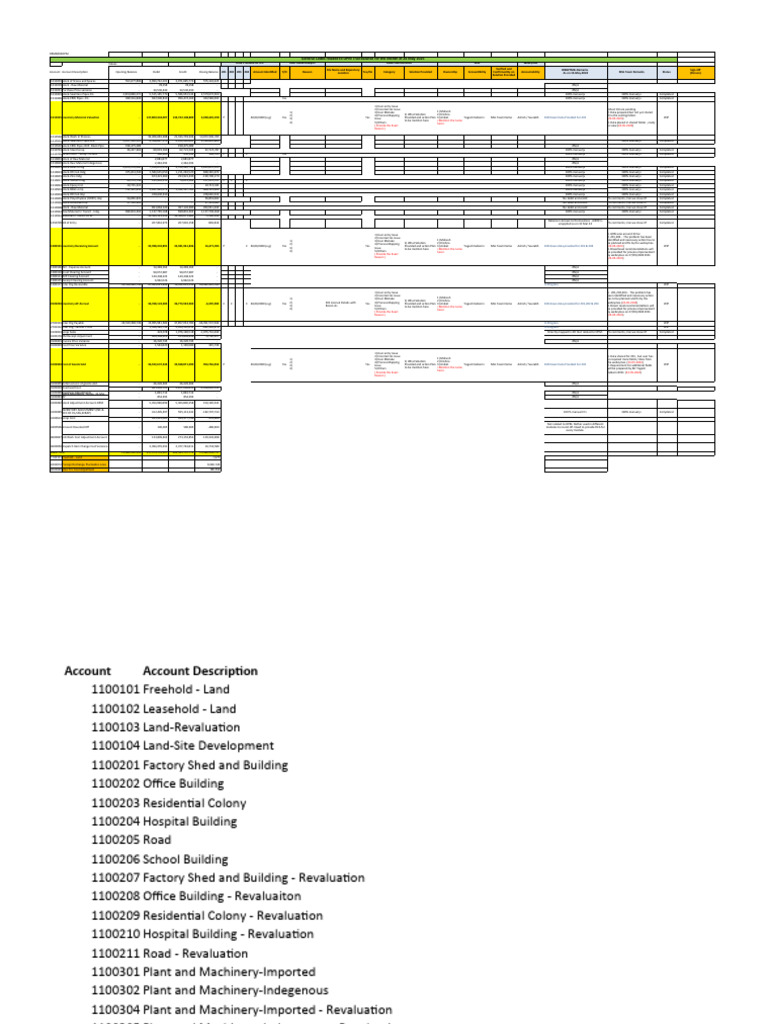 OPM GL Drown MAR 2023-24 Discussed N Working - v3 | PDF | Income Tax ...