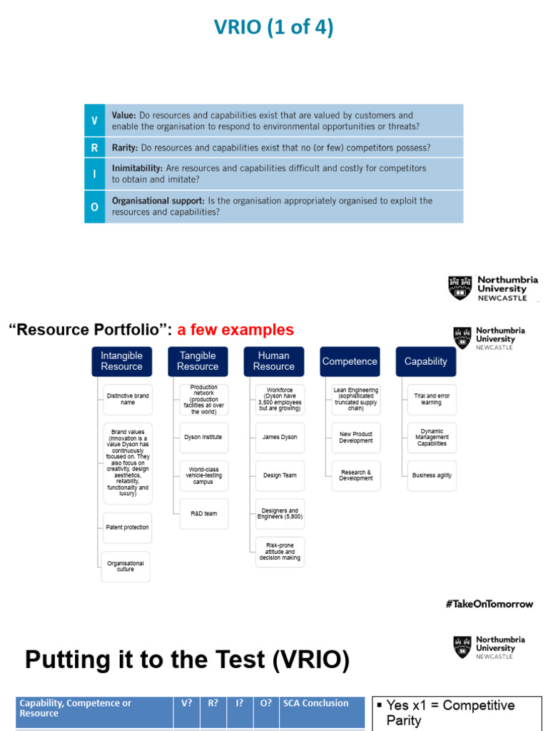 VRIO Template | PDF | Business