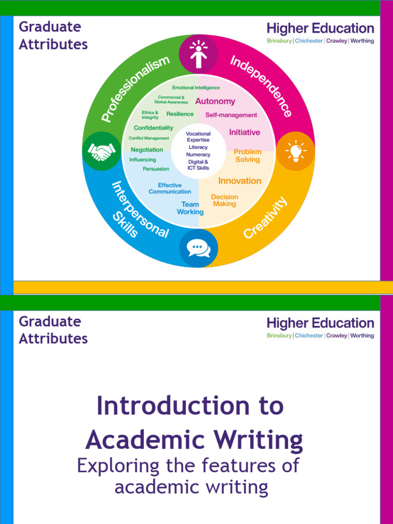 Introduction To Academic Writing Seminar | PDF | Essays | Argument