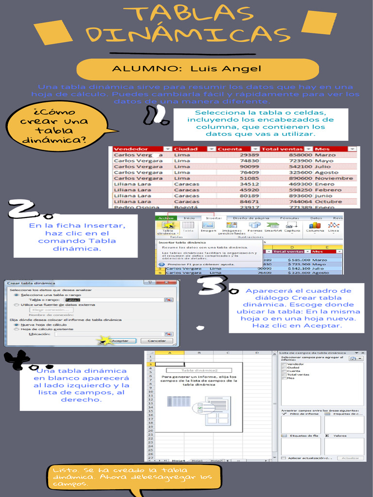 Pregunta 2 Infografia Tablas Dinamicas | PDF | Hoja de cálculo | Informática