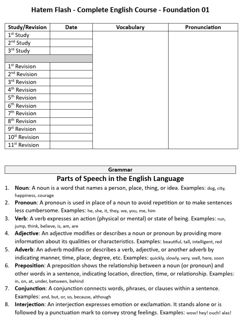 Hatem Flash - Complete English Course - Foundation 01 | PDF | Adverb | Part Of Speech