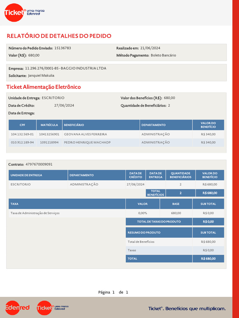 Adm - Ticket | PDF | Business | Economias