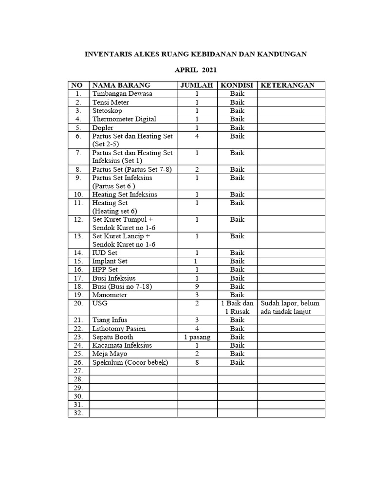 Inventaris Alat Danik | PDF