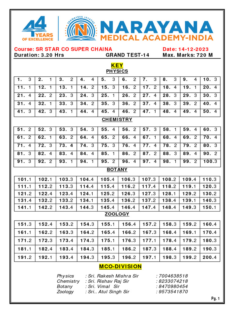 SR Neet Star Super Chaina (GT-14) Key Ex - Dt. 14.12.2023 | PDF | Chemistry | Physical Chemistry