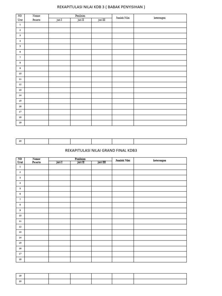 Blangko Penilaian KDB 3 | PDF