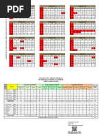 Prota PAUD Kurikulum Merdeka | PDF | Karier & Perkembangan