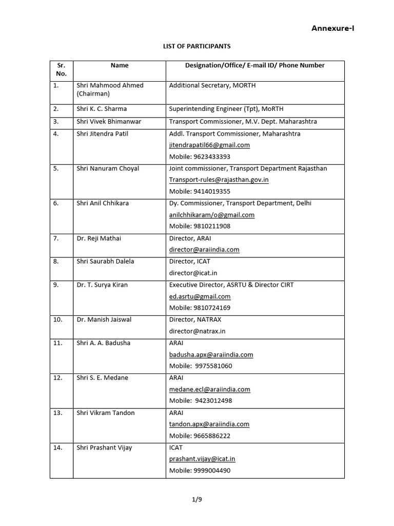 Auto Mobile Sector Pdf Computer Security Security