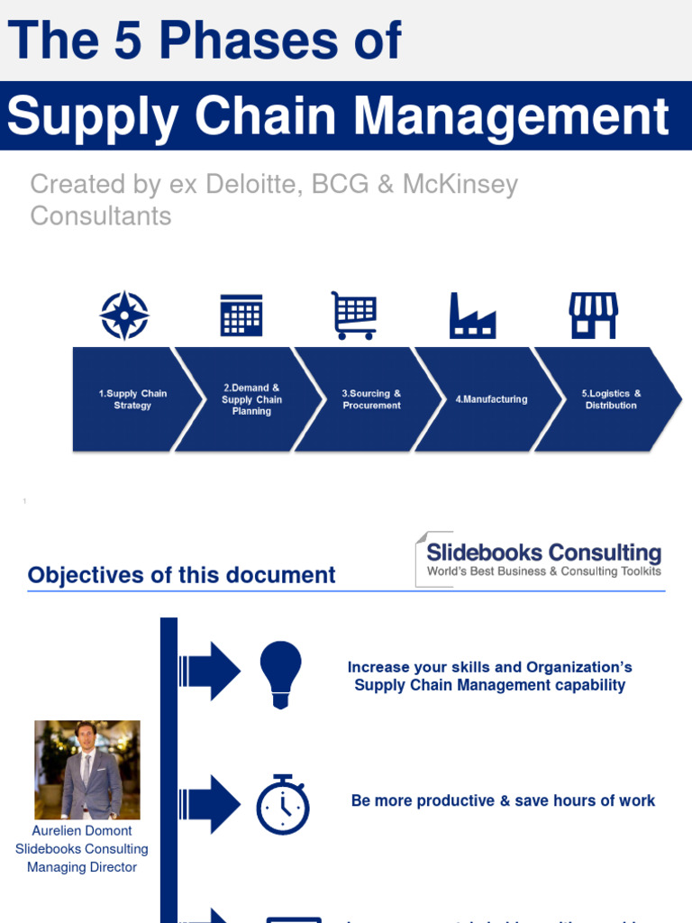 The5phasesofsupplychainmanagement Slideshare 190211011929 | PDF | Supply Chain | Procurement