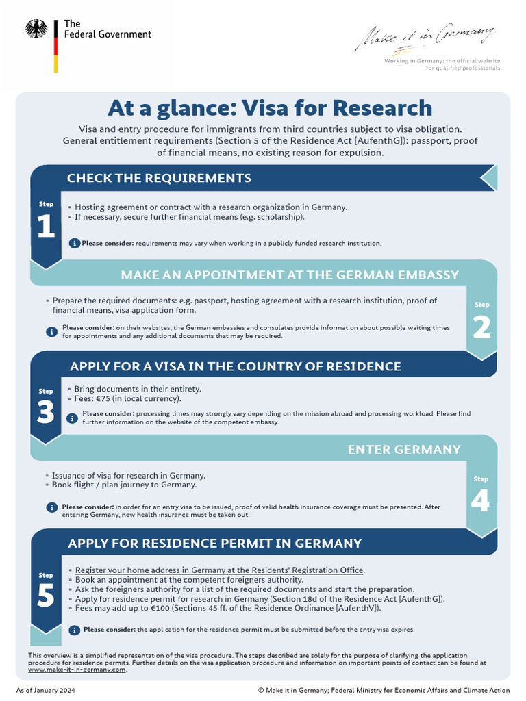 2024_Visum_Forschen_EN | Download Free PDF | Travel Visa | Human Migration