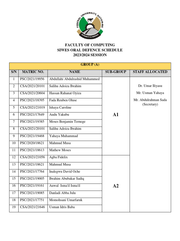 Siwes Oral Defence Grouping | PDF