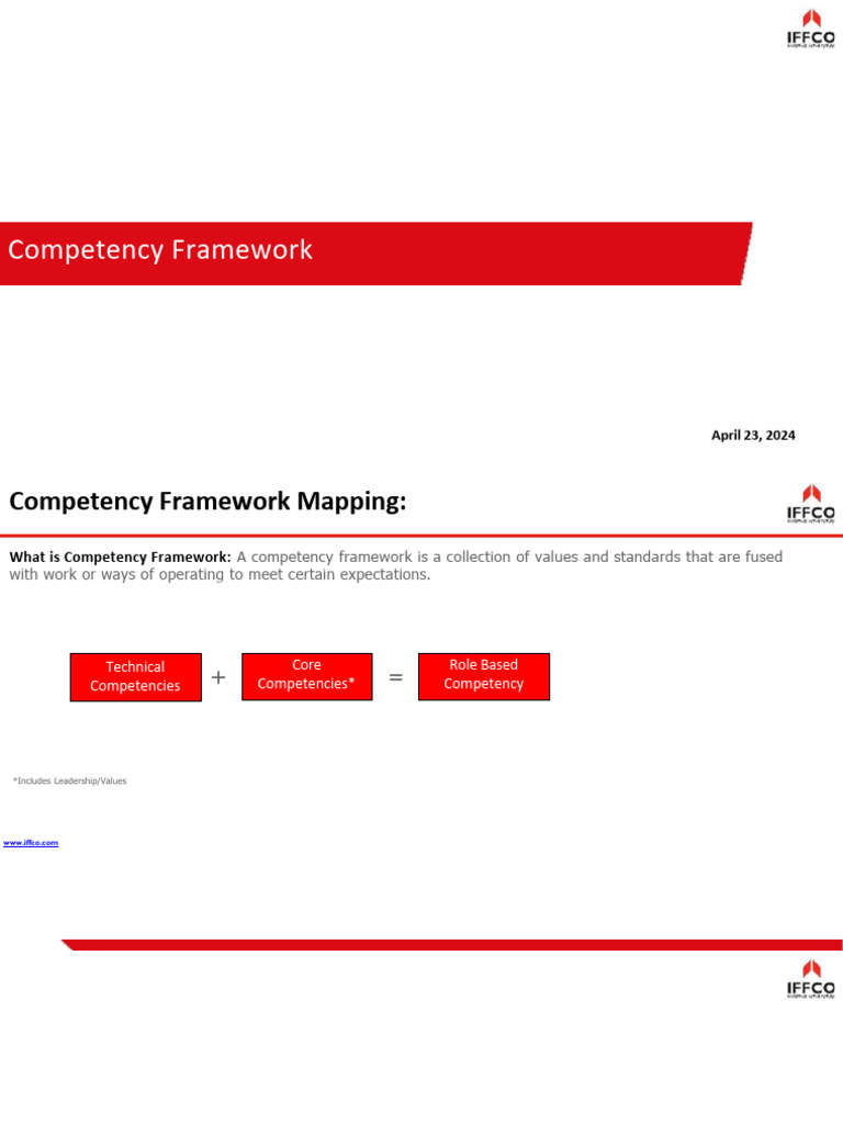 Competencies - CFO (Head Finance) | PDF