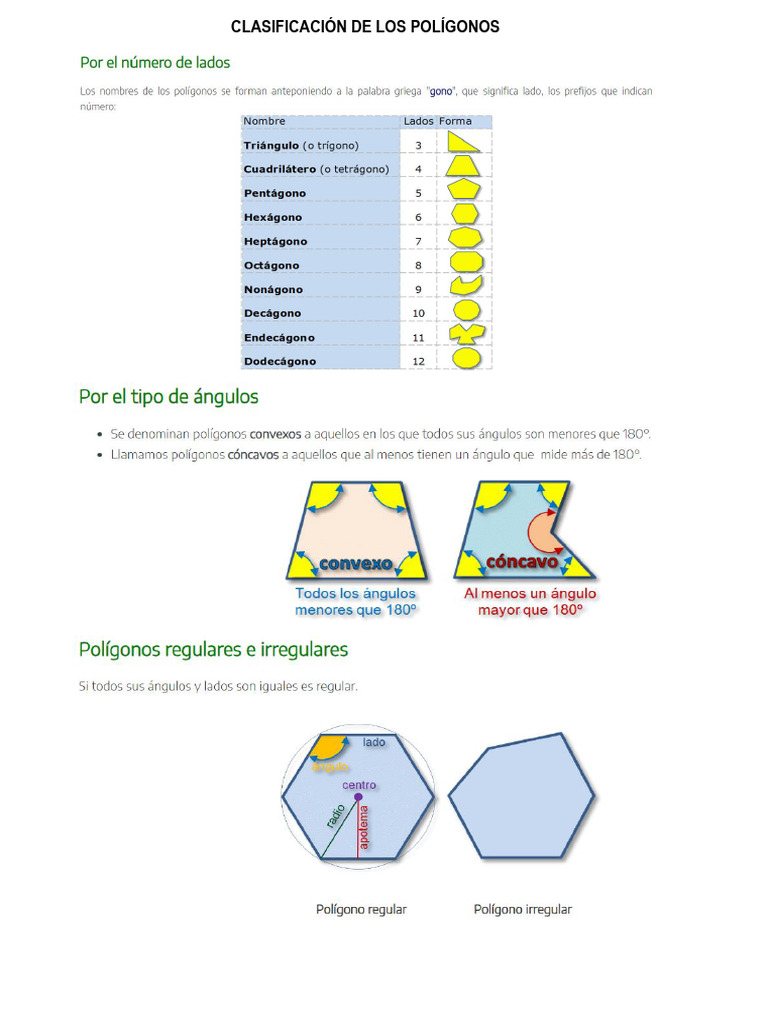 Documento Base Geometría Polígonos | PDF | Zona | Ángulo