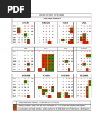 Court Calendar | PDF