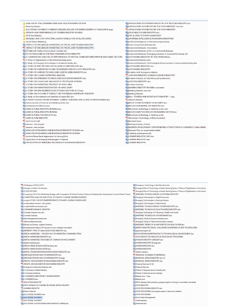 MBA 2nd Sem Industry Based Topic List | PDF