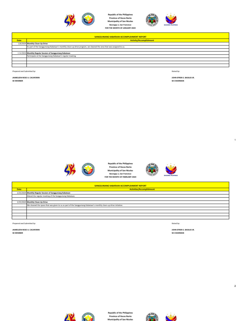 Accomplishment Report Jan June Sheet1 Pdf Public Health