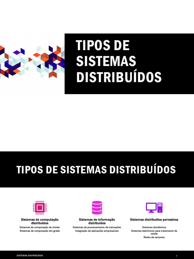 Tipos de Sistemas Distribuídos | PDF | Sistema operacional | Transação ...