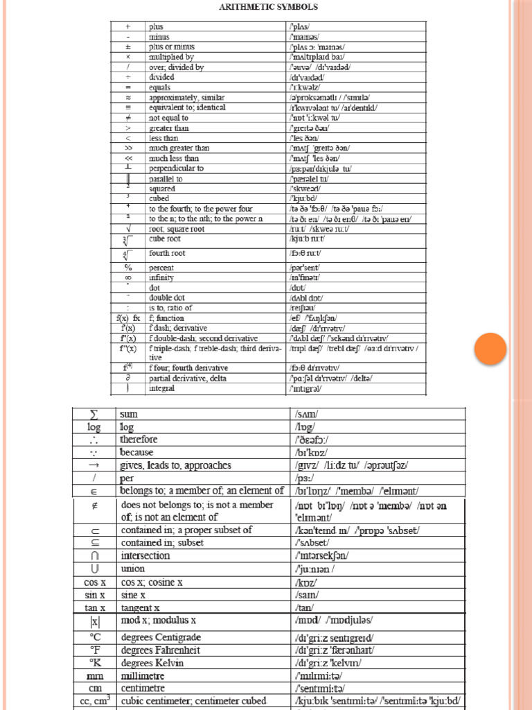 English for Electrical Engineering | PDF | Electrical Resistance And ...