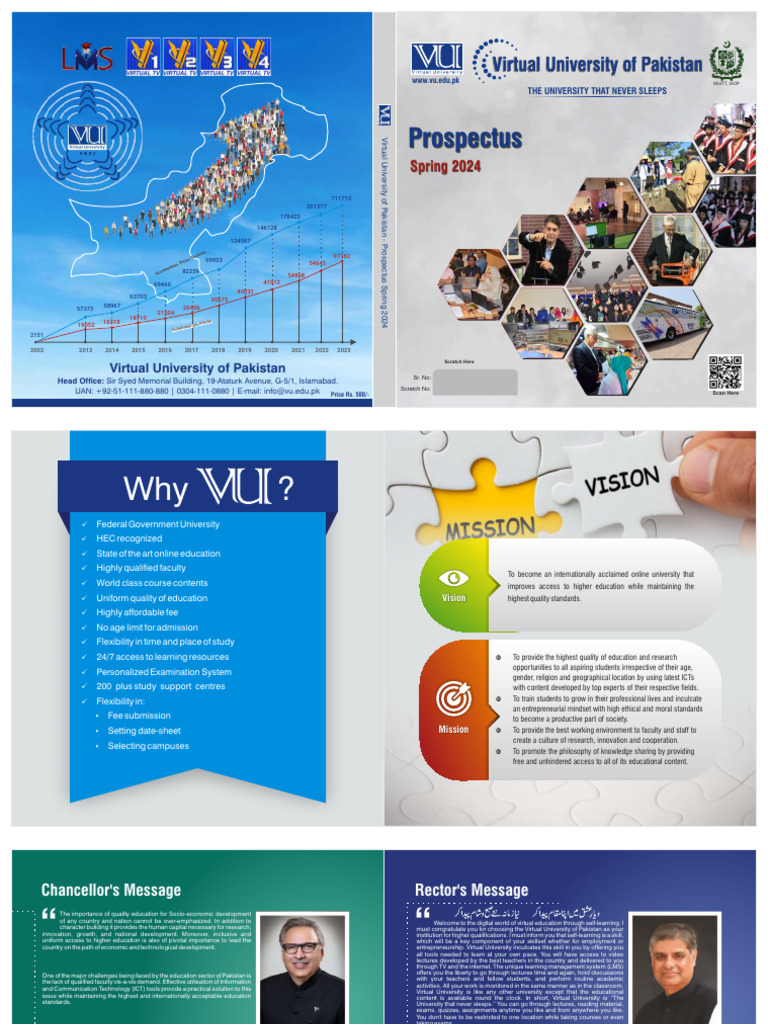 VU Prospectus - Spring 2024 | PDF | Educational Technology | Academic Term
