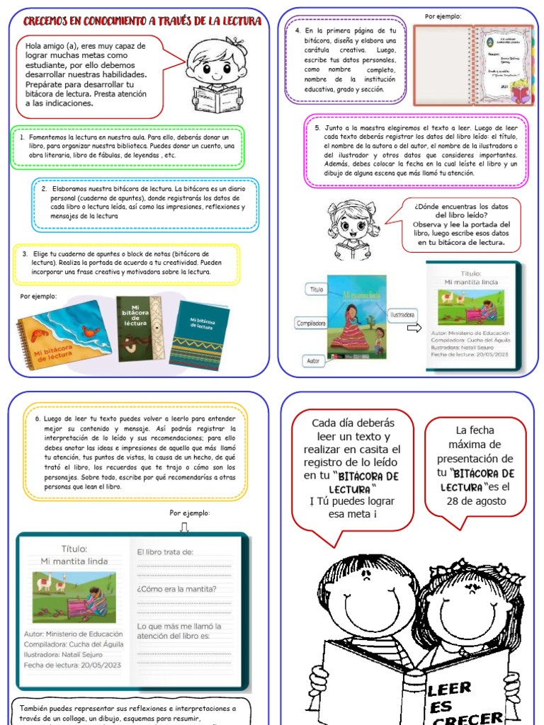 Bitácora de Lectura | PDF | Blog | Libros