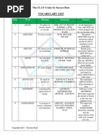 Ambitious Vocabulary Word List | PDF | Home & Garden