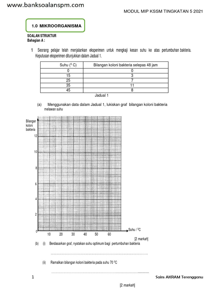 Modul Intervensi KSSM Ting 5 BHG A, B&C SPM Terengganu 2021 Soalan | PDF