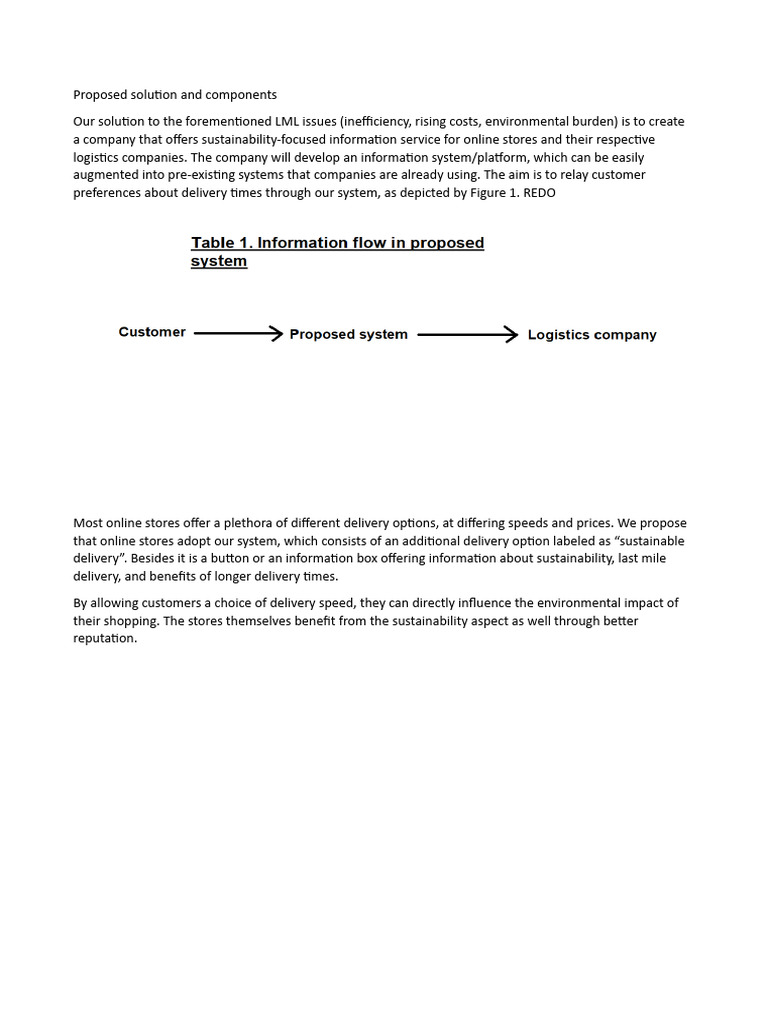 Sustainable Delivery Solution | PDF | Business