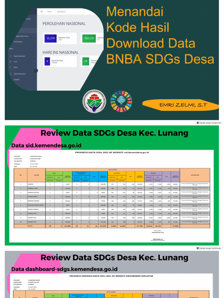 Memindai Hasil Download Bnba SDGS Desa | PDF