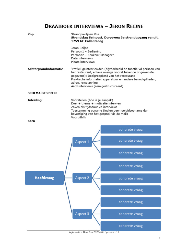 Format Draaiboek Interview 2022-2023 | PDF