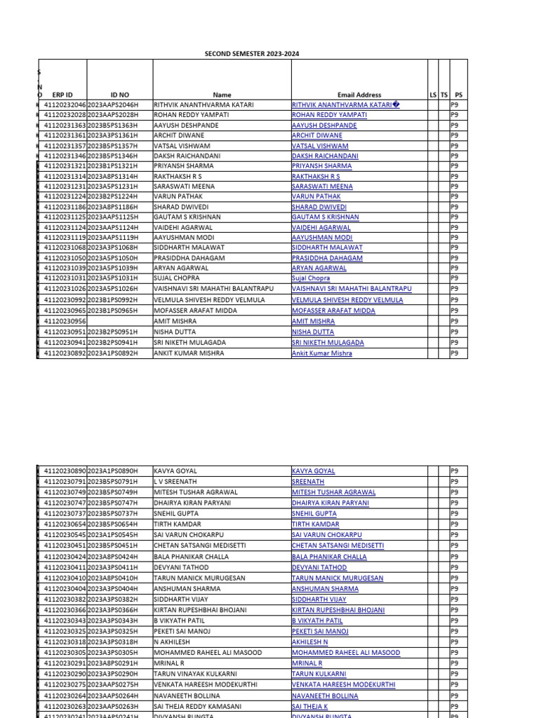 PHY_F110_011014_List2 | PDF