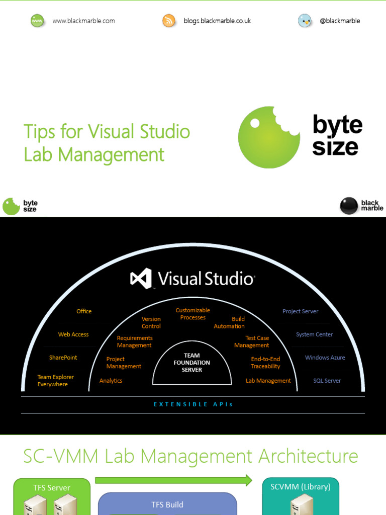 Tips For Visual Studio Lab Management | PDF | Hyper V | Server (Computing)