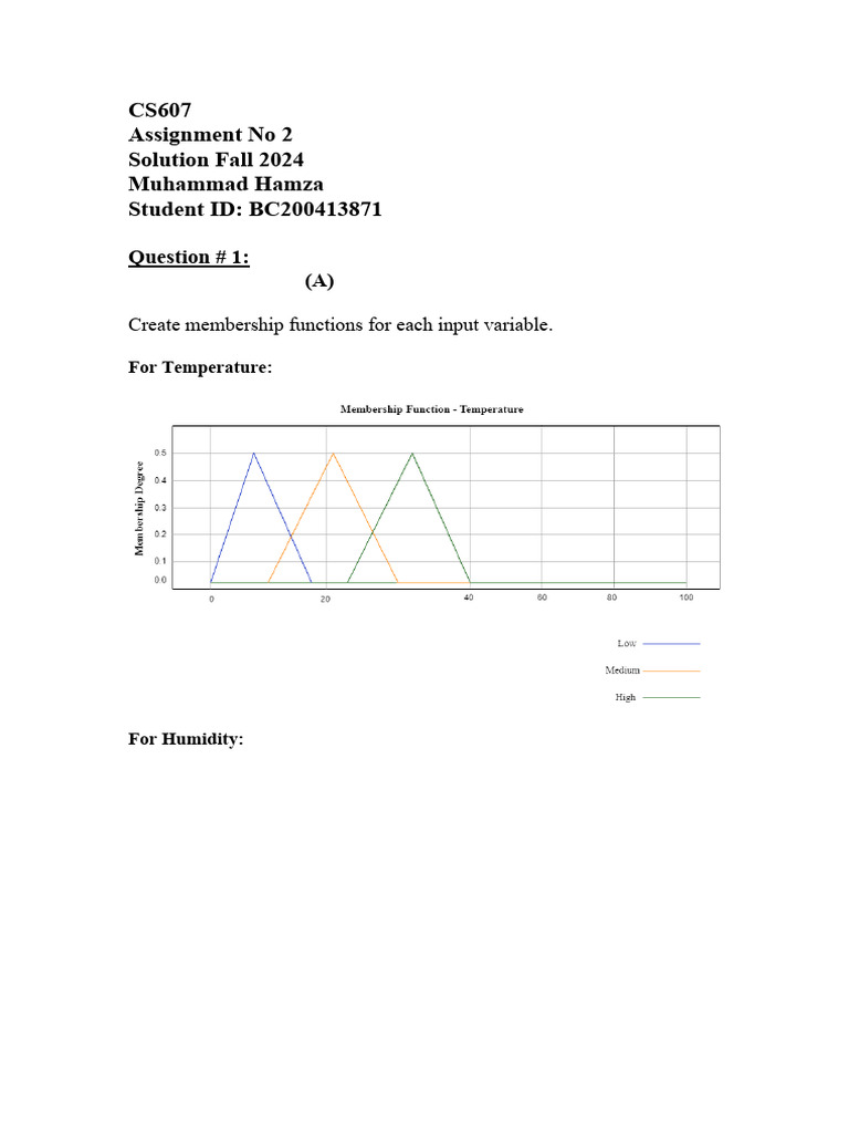 CS607 Assignment No 2 | PDF | Teaching Methods & Materials | Science & Mathematics