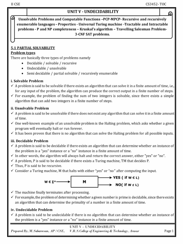 Unit 5 M.sabareesan Ii Cse (52 P X 62 C) Toc | PDF