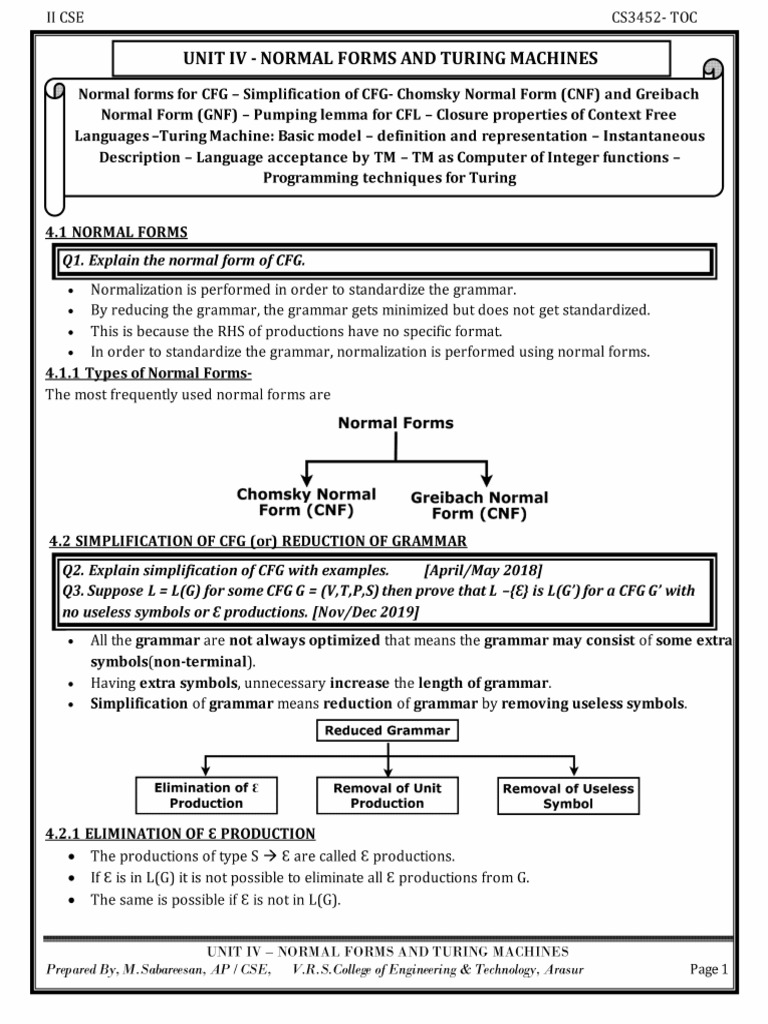 Unit 4 M.sabareesan Ii Cse (128 P X 62 C) Toc | PDF