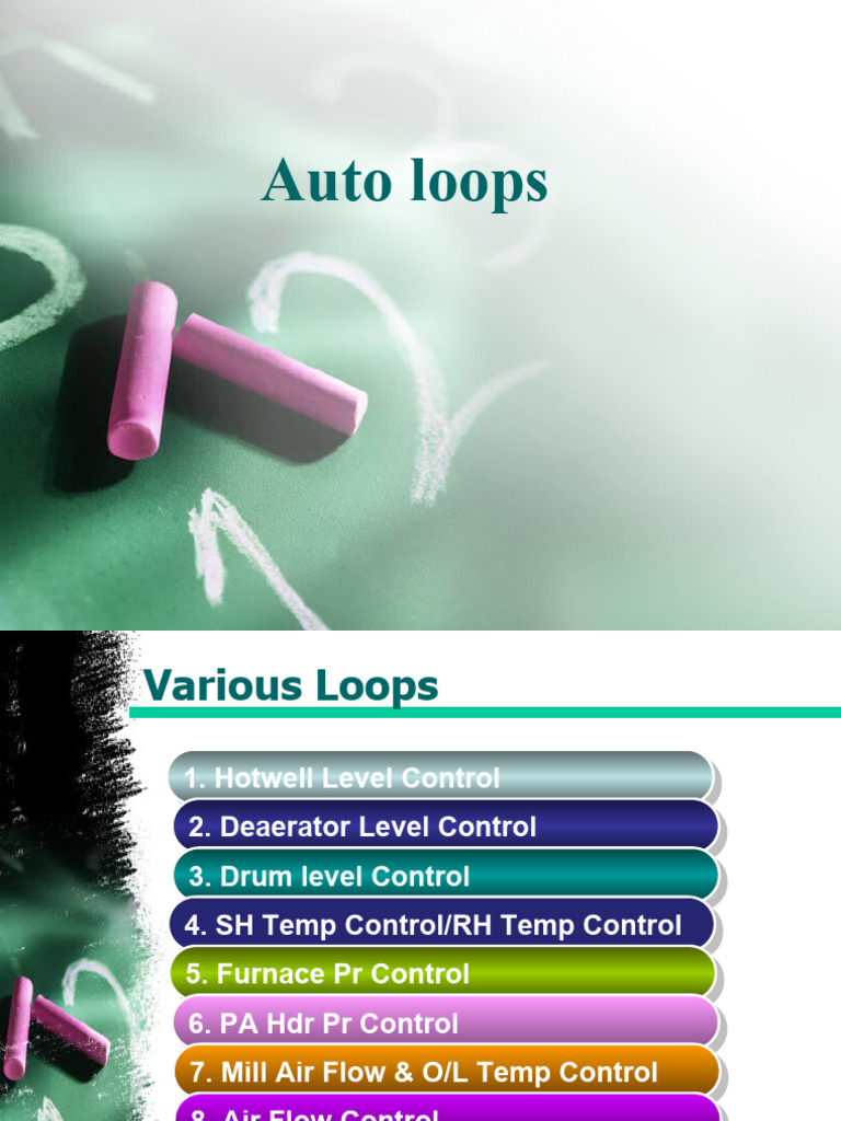 Auto Loops | PDF | Boiler | Valve