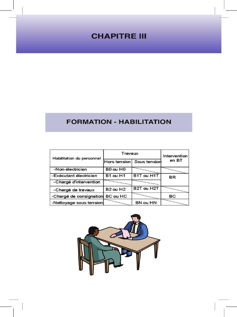 Formation Et Habilitation Électrique | PDF