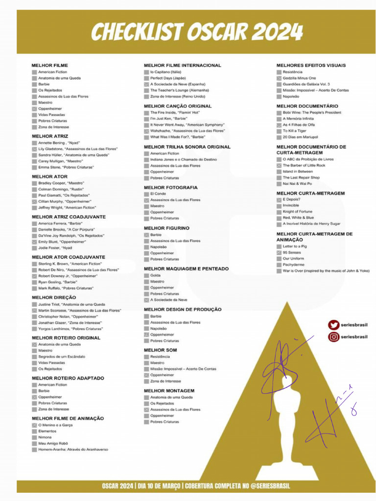 Oscar 2024 | PDF
