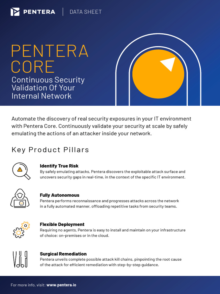 Pentera Core Data Sheet | PDF | Security | Computer Security