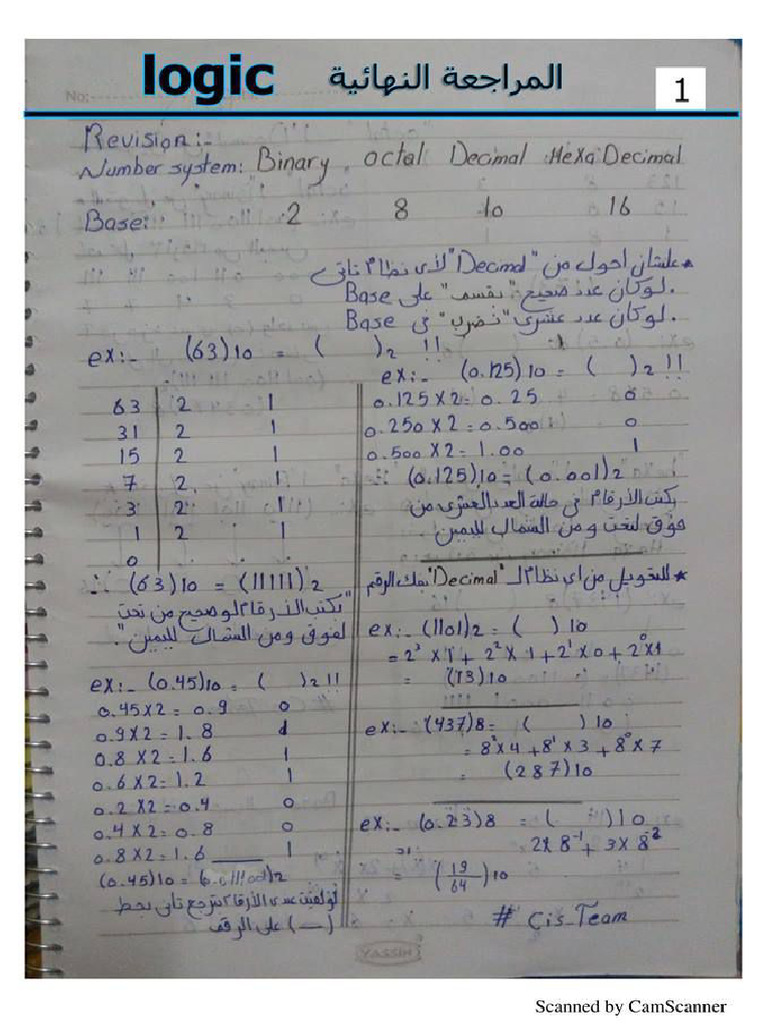 Logic Summaries Pdf